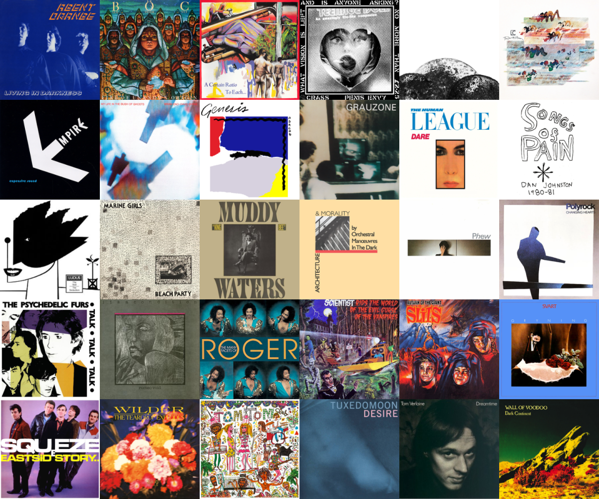 My 1981 Listening Log (Part 2) – Rosy Overdrive