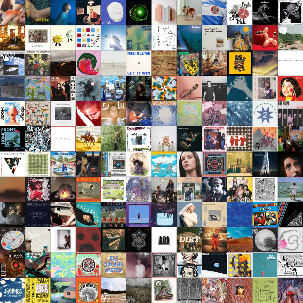 The Rosy Overdrive 2025 Reader’s Poll: Results – Rosy Overdrive