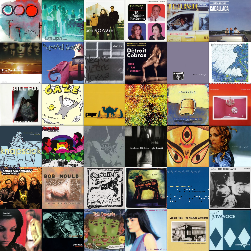 My 1998 Listening Log – Rosy Overdrive